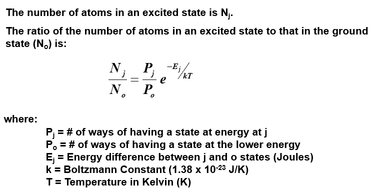 The number of atoms in an excited state is Ni. The | Chegg.com