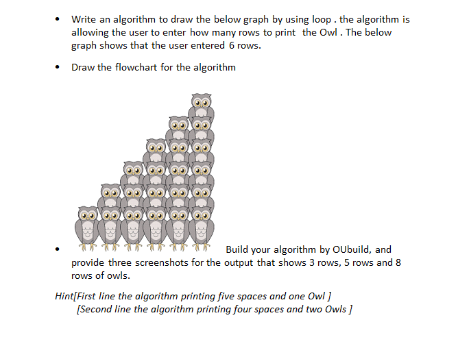Solved - Write an algorithm to draw the below graph by using | Chegg.com
