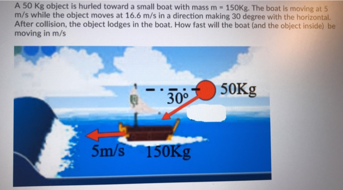 Solved A 50 Kg object is hurled toward a small boat with | Chegg.com