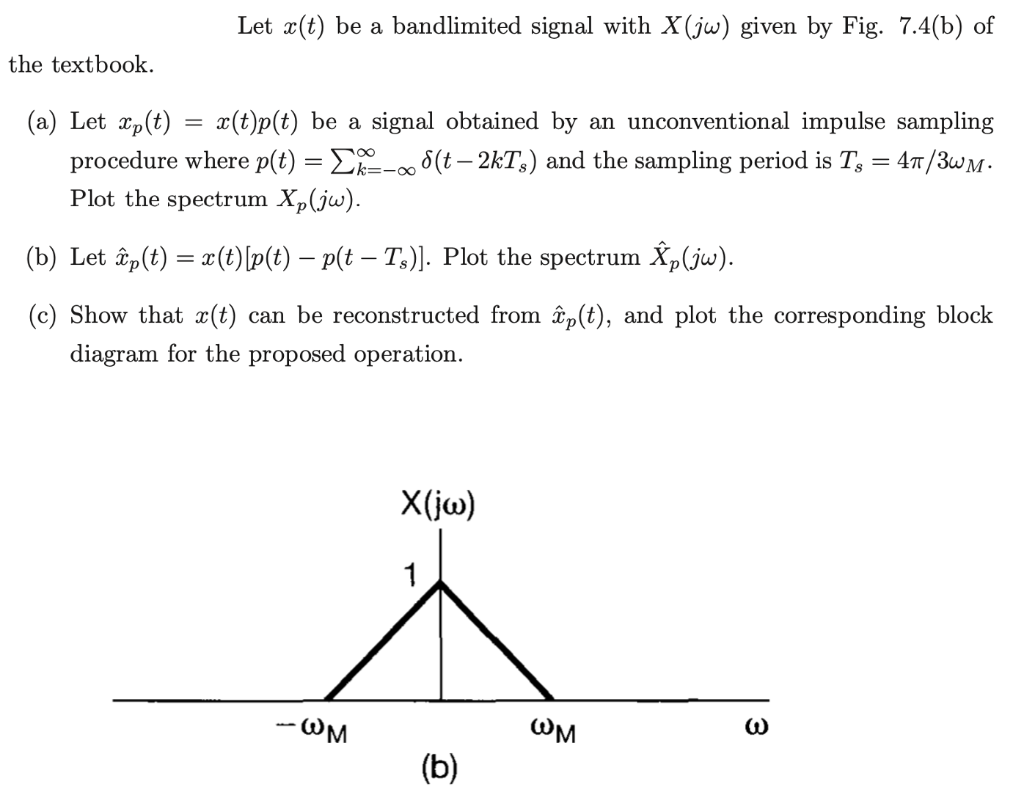 Solved Let x(t) be a bandlimited signal with X(jω) given by | Chegg.com