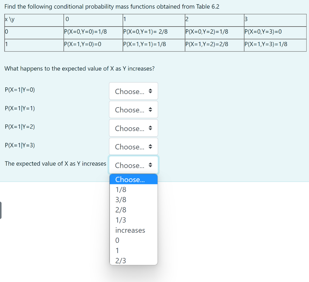 Solved Find the following conditional probability mass | Chegg.com