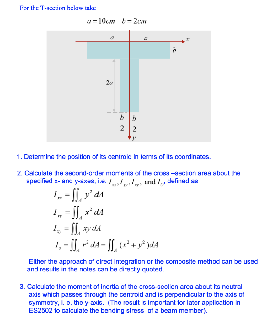 Solved For the T-section below take a=10cm b=2cm I=ff, y²dA | Chegg.com