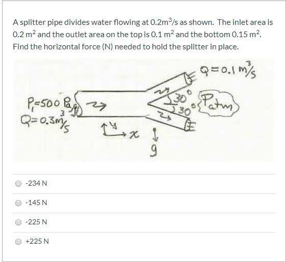 Solved A splitter pipe divides water flowing at 0.2m3/s | Chegg.com