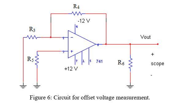 Simulate in MULTISIM Equipments 741 Op Amp R1= R2 = | Chegg.com