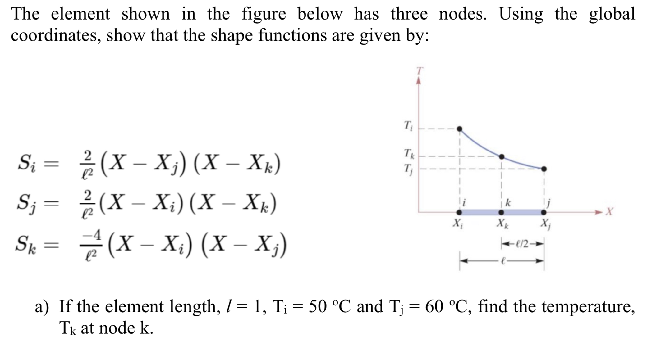 Solved The element shown in the figure below has three | Chegg.com