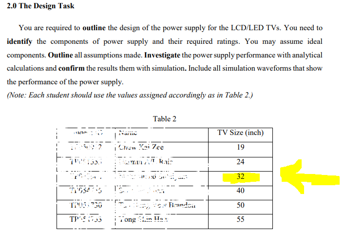 2.0 The Design Task You are required to outline the | Chegg.com