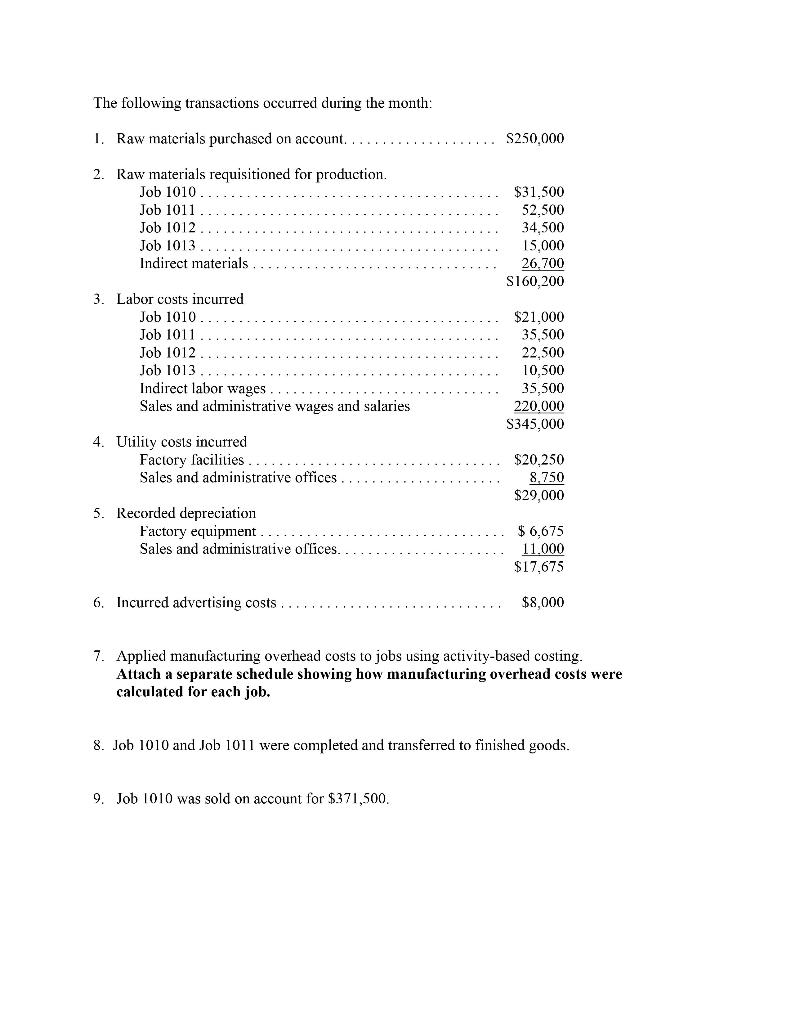 Solved 1.Set up the T-accounts to post the journal entries | Chegg.com