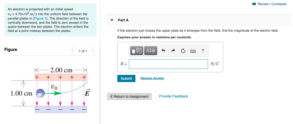 Solved Review Constants An electron is projected with an | Chegg.com