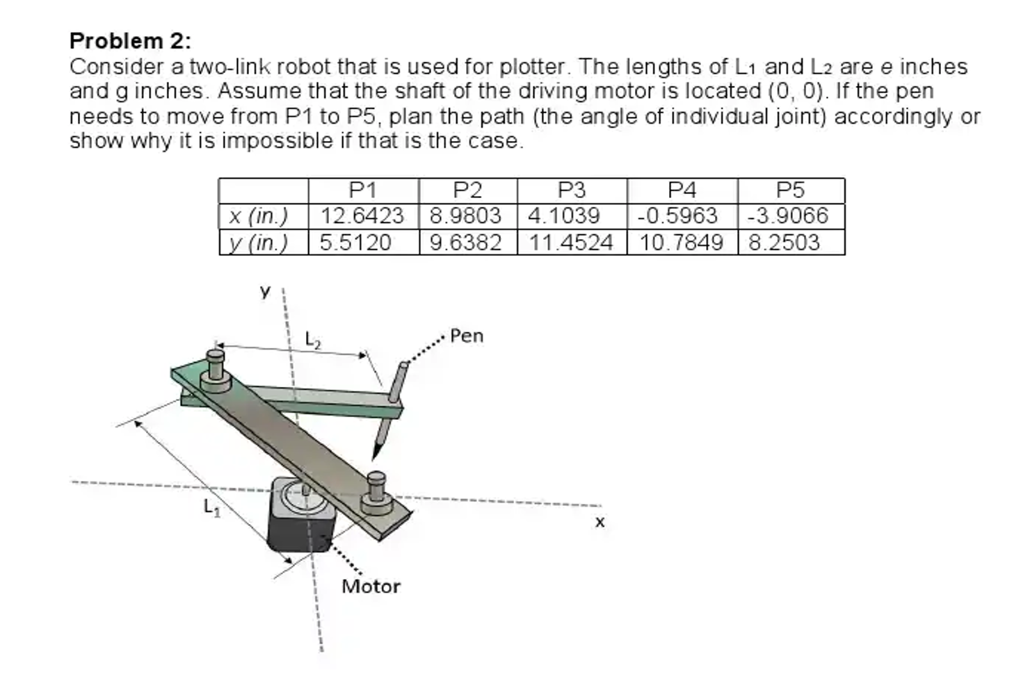 Solved Problem 2:Consider a two-link robot that is used for | Chegg.com