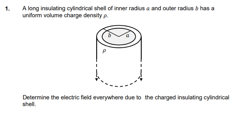 Solved 1. A long insulating cylindrical shell of inner | Chegg.com