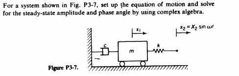 Solved For a system shown in Fig. P3-7, set up the equation | Chegg.com