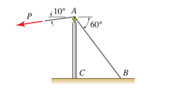 Solved guy wire AB is used to help support the utility pole | Chegg.com