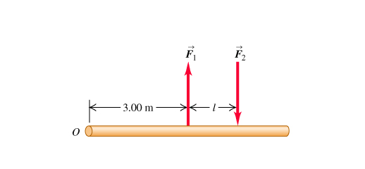 Solved Two Forces Equal In Magnitude And Opposite In
