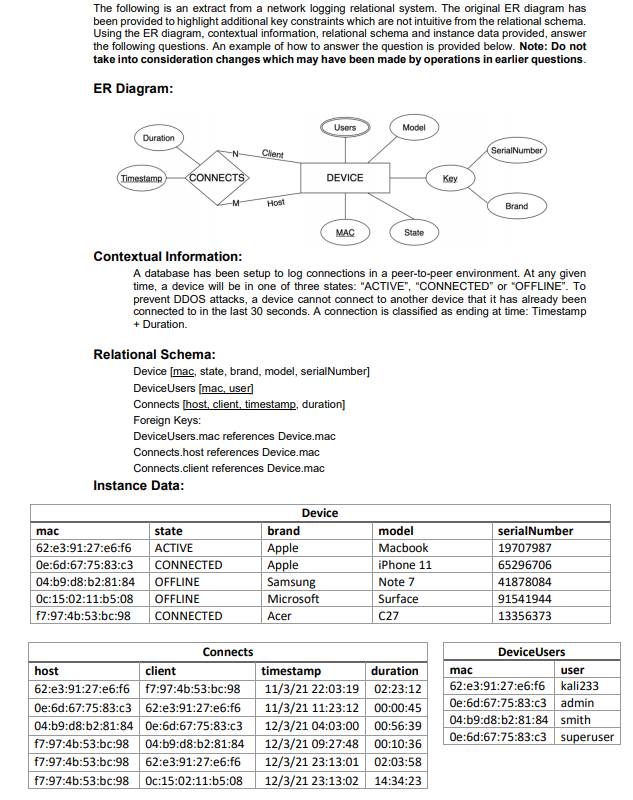 Solved The following is an extract from a network logging | Chegg.com