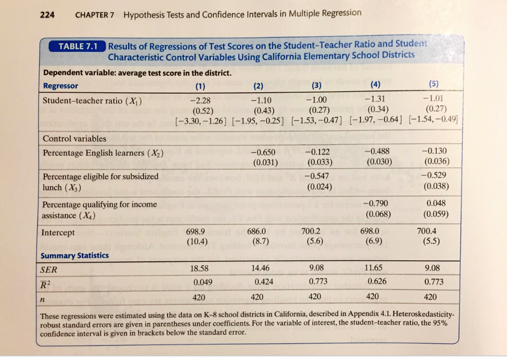 Solved 7.8 Referring to Table 7.1 in the text: a. Calculate | Chegg.com