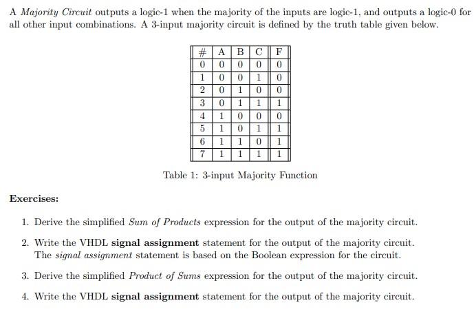 Solved A Majority Circuit outputs a logic-1 when the | Chegg.com