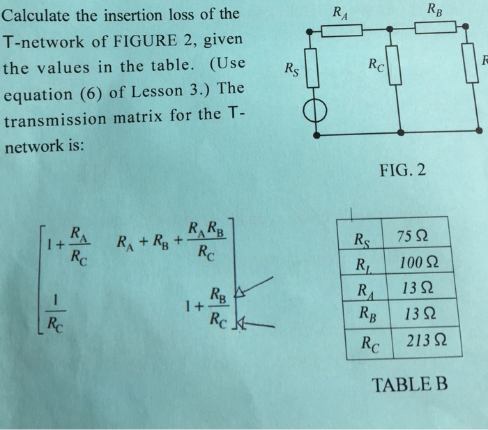 Solved Calculate the insertion loss of the T-network of | Chegg.com