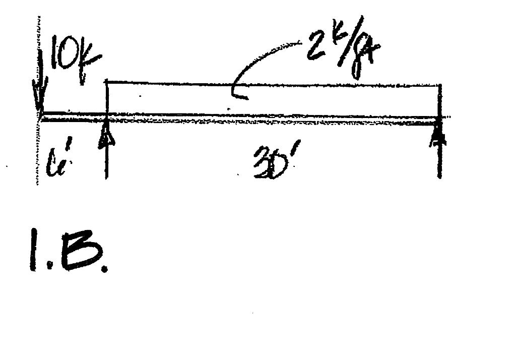 Solved Calculate the actual bending stress, fb using the | Chegg.com
