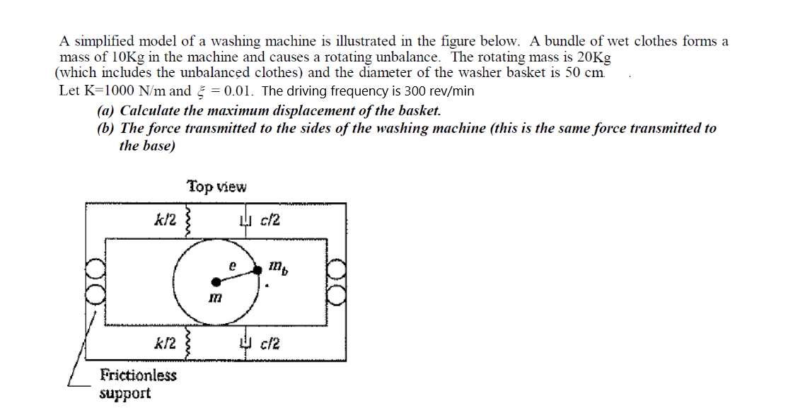 Solved A simplified model of a washing machine is | Chegg.com