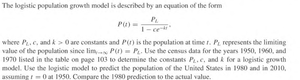 Solved The logistic population growth model is described by | Chegg.com
