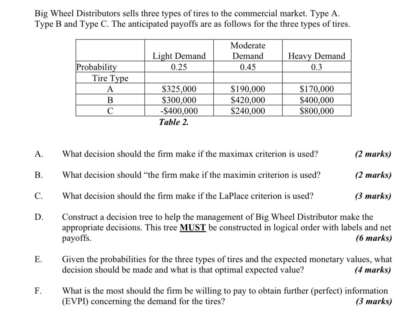 Solved Big Wheel Distributors sells three types of tires to | Chegg.com