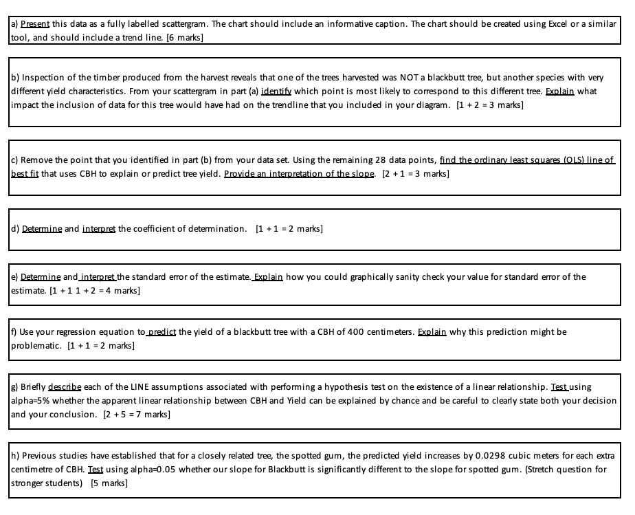 Blackbutt Architectural Premium Timbers harvest trees | Chegg.com