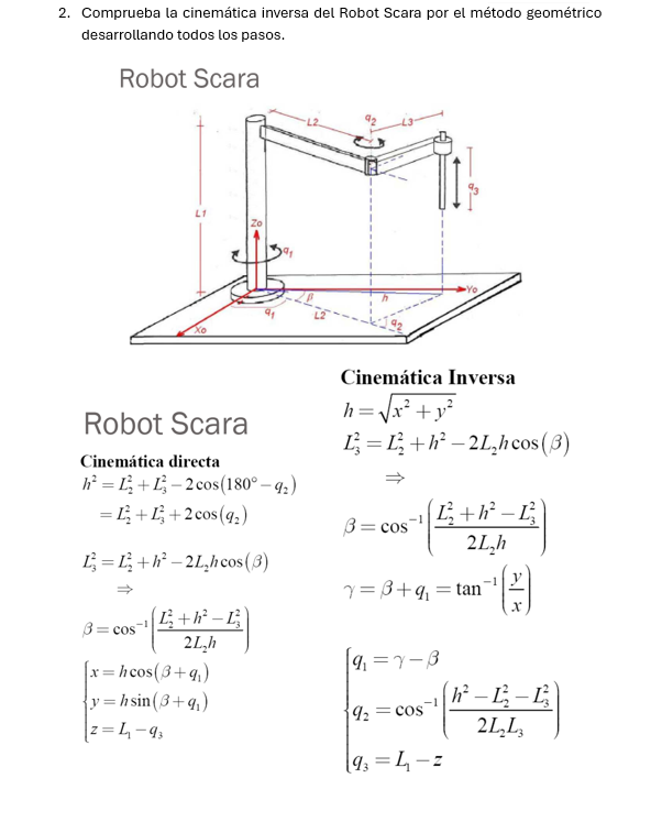 2. ﻿Comprueba la ﻿cinemática ﻿inversa del Robot Scara | Chegg.com