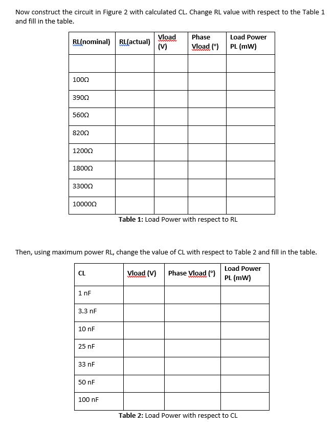 Solved 2) For this part circuit in Figure2 will be observed. | Chegg.com