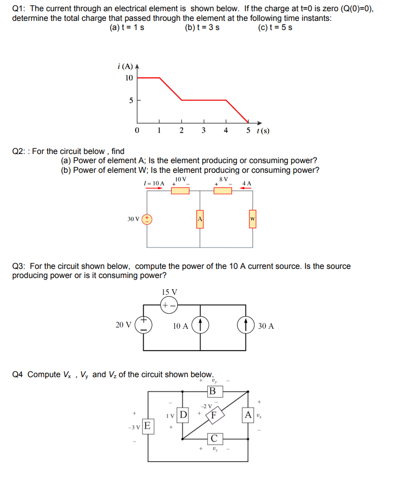 Solved Q1: The current through an electrical element is | Chegg.com