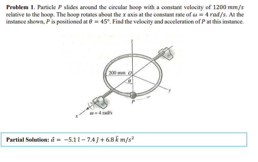 Solved Problem 1. Particle P slides around the circular hoop | Chegg.com