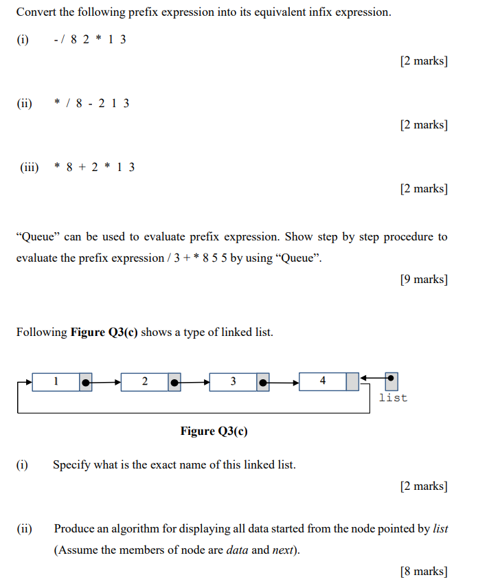 Solved Convert the following prefix expression into its | Chegg.com