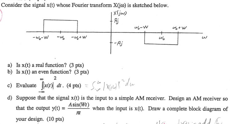 Solved Consider the signal x(t) whose Fourier transform | Chegg.com