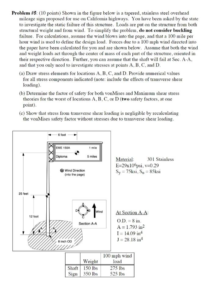 Problem \#5: (10 points) Shown in the figure below is | Chegg.com