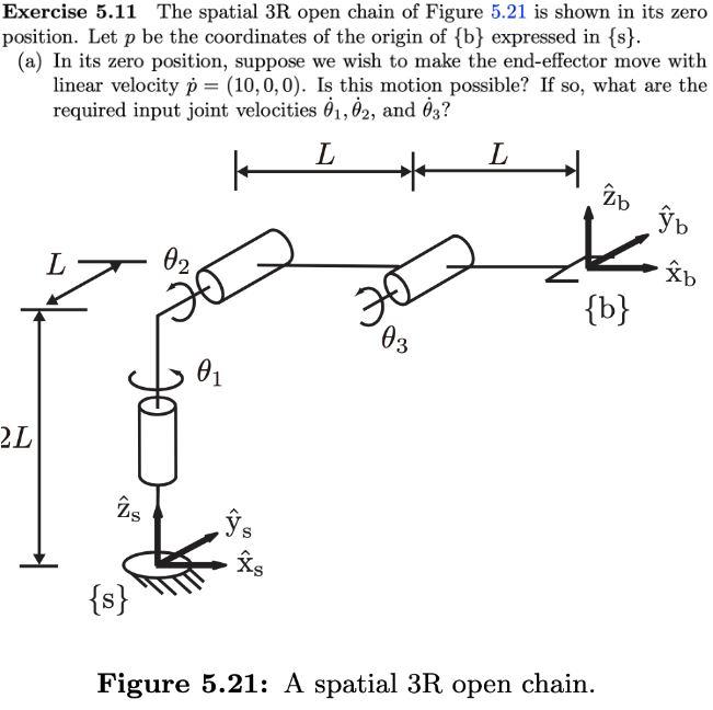 Exercise 5.11 The spatial 3R open chain of Figure | Chegg.com