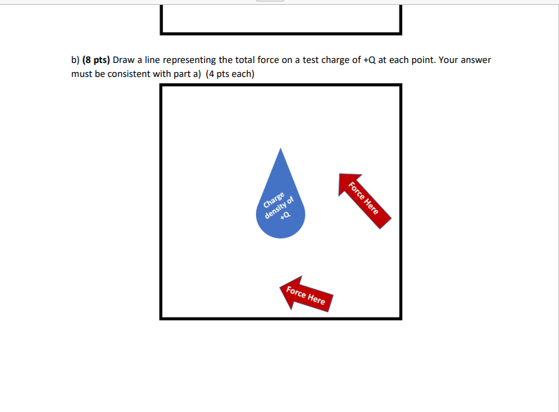 Solved 2) (15 pts) Electrostatics Theory a) (7 pts) Draw the | Chegg.com Solved 2) (15 pts) Electrostatics Theory a) (7 pts) Draw the | Chegg.com
