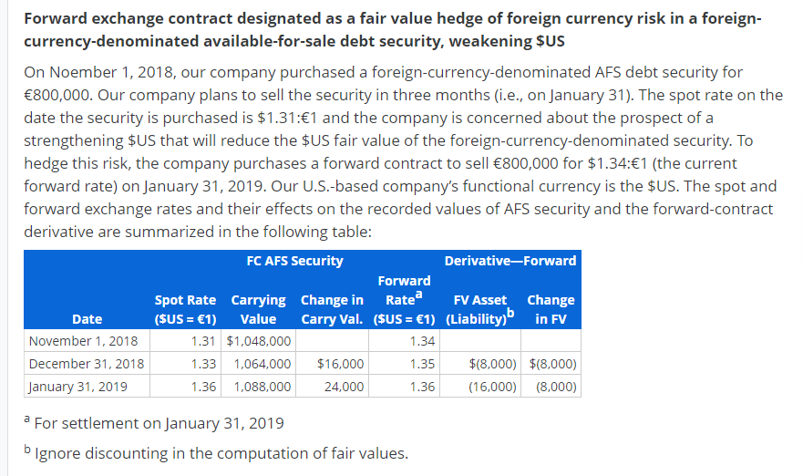 Forward exchange contract designated as a fair value | Chegg.com