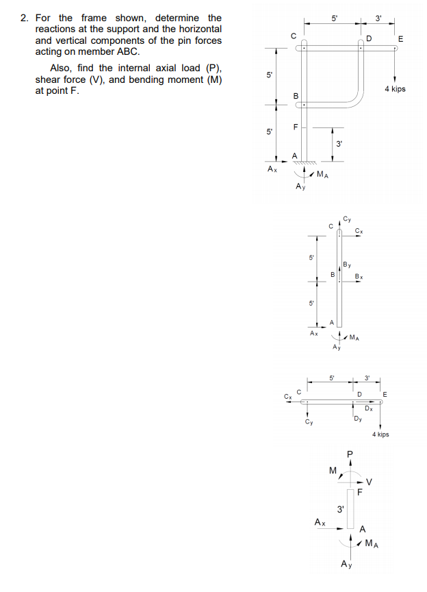 Solved 5 3 D E 2. For the frame shown, determine the | Chegg.com