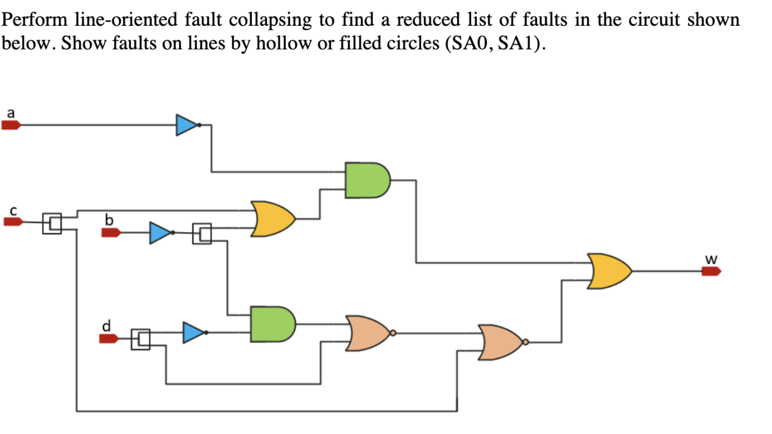 Perform line-oriented fault collapsing to find a | Chegg.com