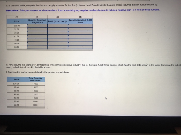 Solved Assume that the following cost data are for a purely | Chegg.com