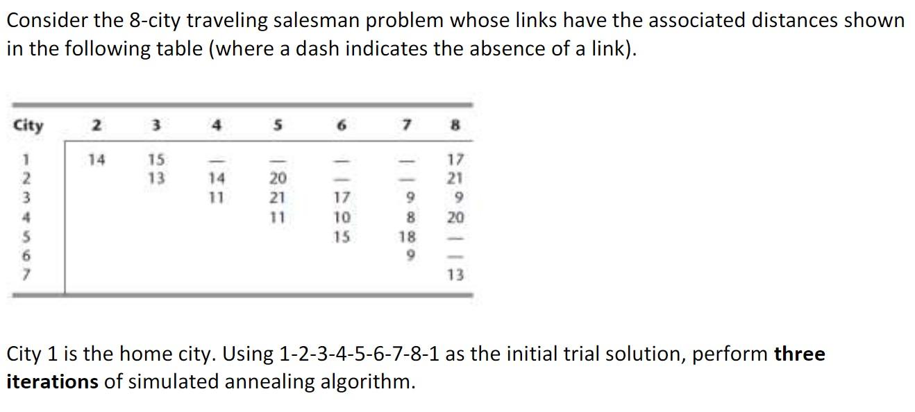 Solved Consider the 8-city traveling salesman problem whose | Chegg.com