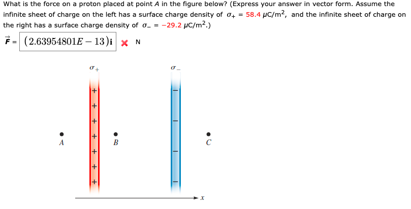 Solved What is the force on a proton placed at point A in | Chegg.com