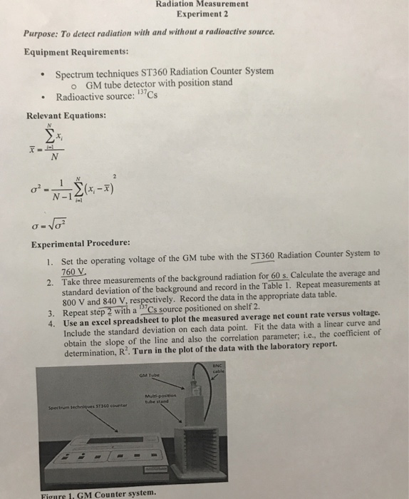 Solved Table 1. Data Measurement of background radiation and | Chegg.com