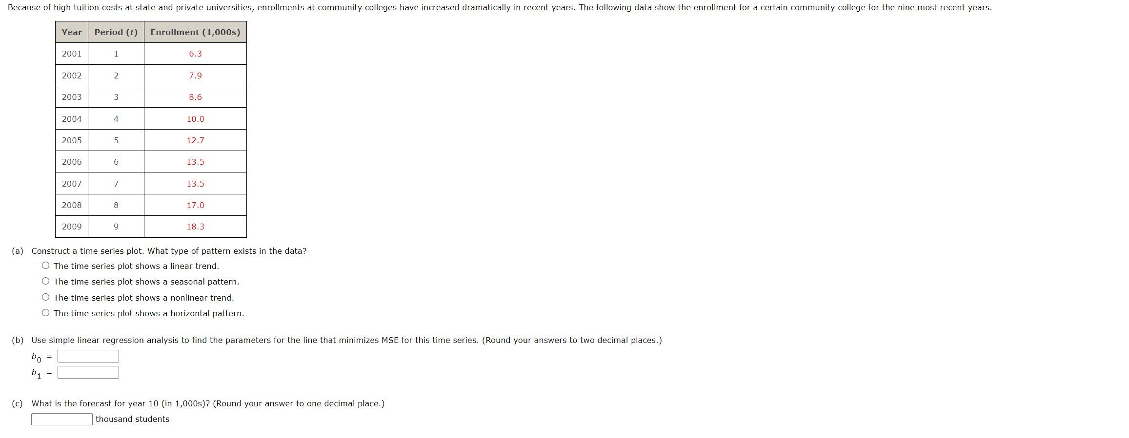 Solved (a) Construct a time series plot. What type of | Chegg.com