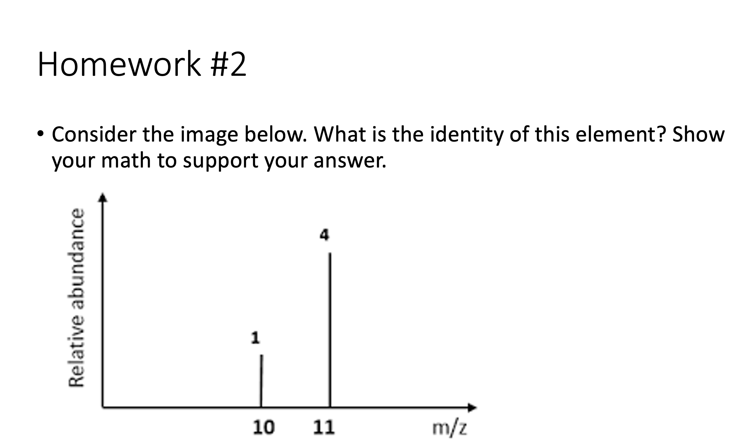 Solved - Consider the image below. What is the identity of | Chegg.com