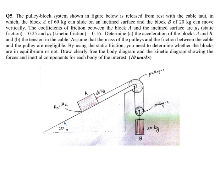 Solved Q5. The pulley-block system shown in figure below is | Chegg.com