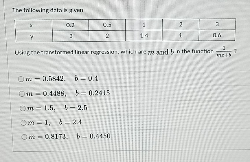 Solved The following data is given 3 2 0.5 1 0.2 0.6 1.4 2 3 | Chegg.com