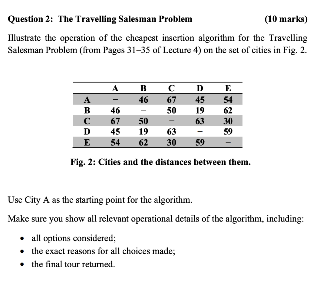 Solved Question 2: The Travelling Salesman Problem (10 | Chegg.com
