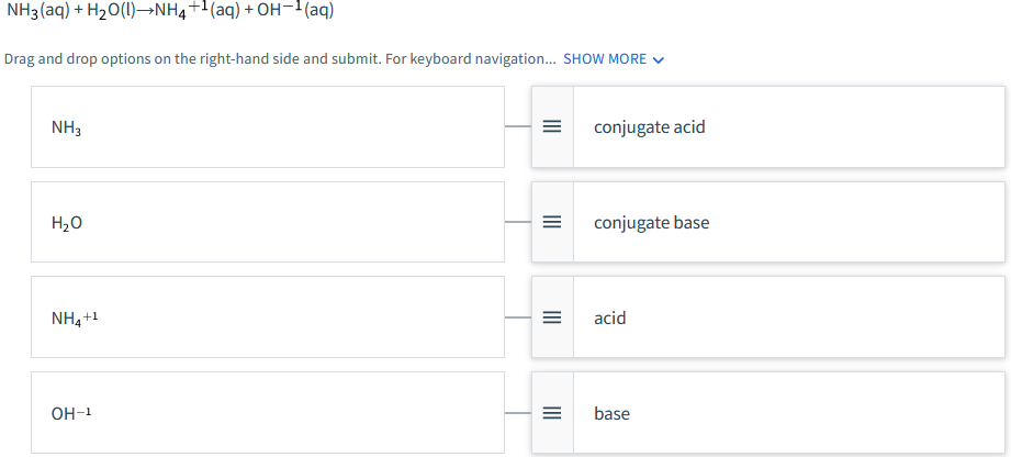 Solved NH3(aq)+H2O(l)→NH4+1(aq)+OH−1(aq) Drag and drop | Chegg.com