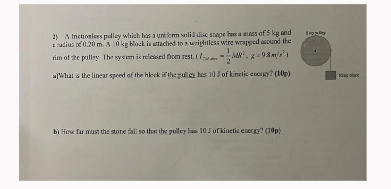 Solved A frictionless pulley which has a uniform solid disc | Chegg.com