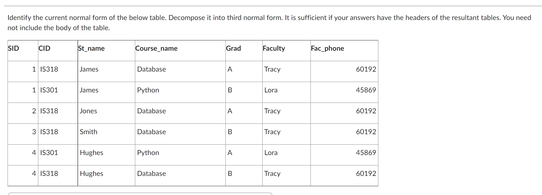 Solved Identify the current normal form of the below table. | Chegg.com
